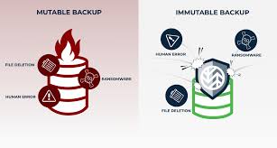 Immutable Backups: What Are They and Why Are They Important? – Awantech Enterprise